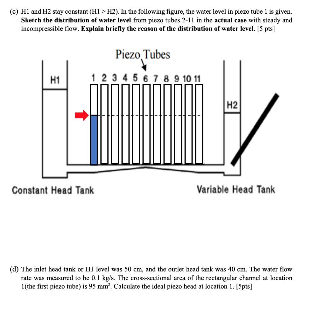 Solved (c) Hl and H2 stay constant (H1> H2). In the | Chegg.com