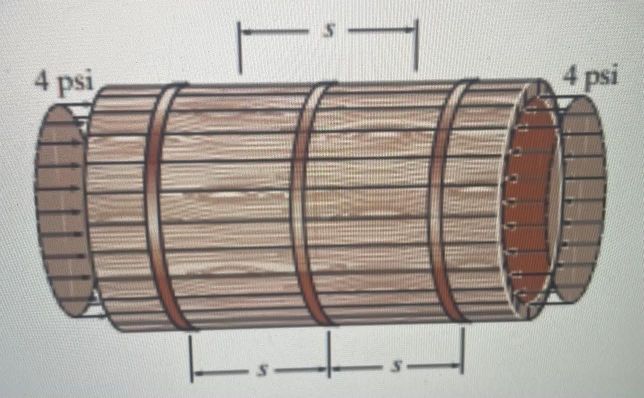 Solved Inner diameter of wood pipe = 3 ft. It's bound | Chegg.com