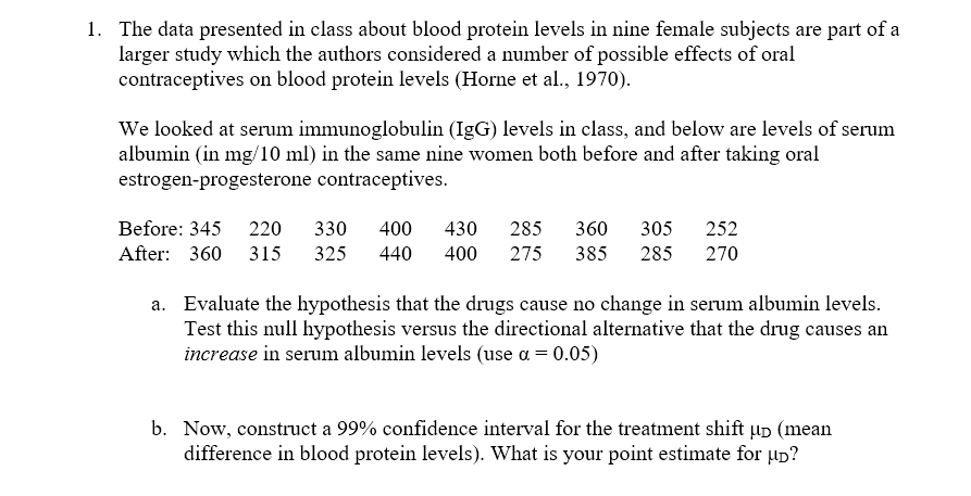 Solved The data presented in class about blood protein | Chegg.com