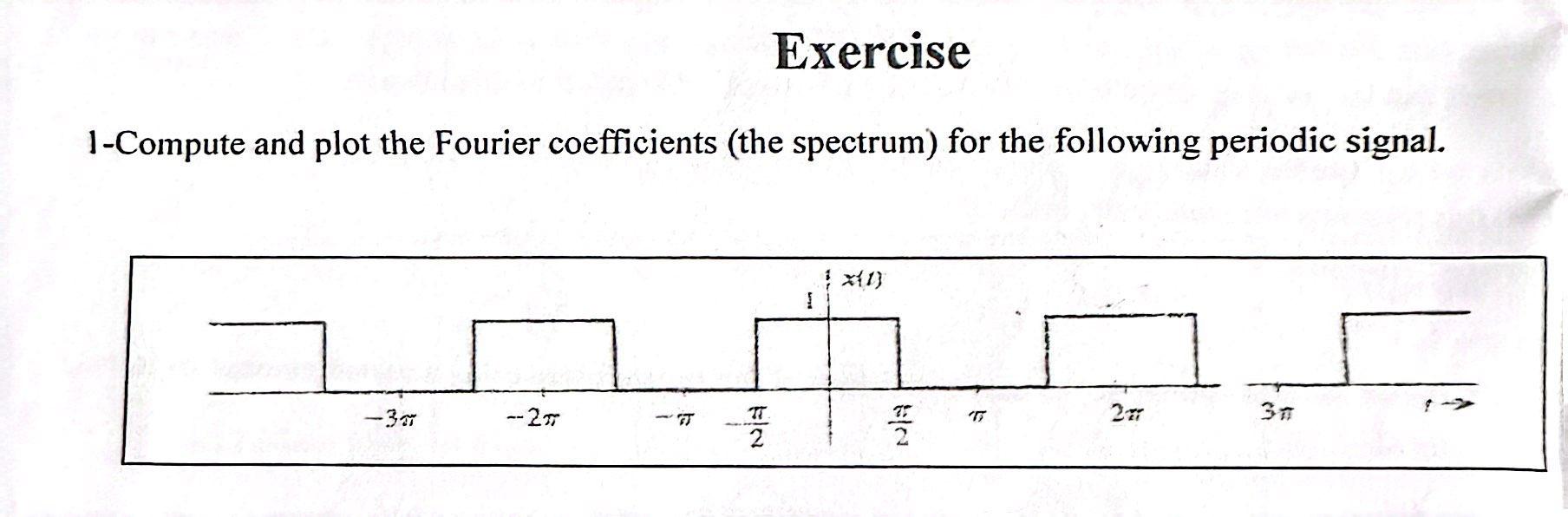 Solved 1-Compute and plot the Fourier coefficients (the | Chegg.com
