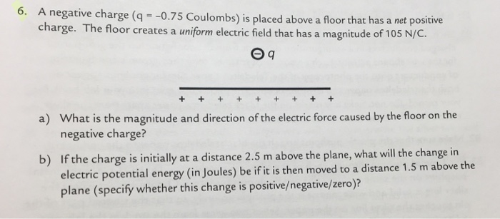 Solved A negative charge (q- -0.75 Coulombs) is placed above | Chegg.com