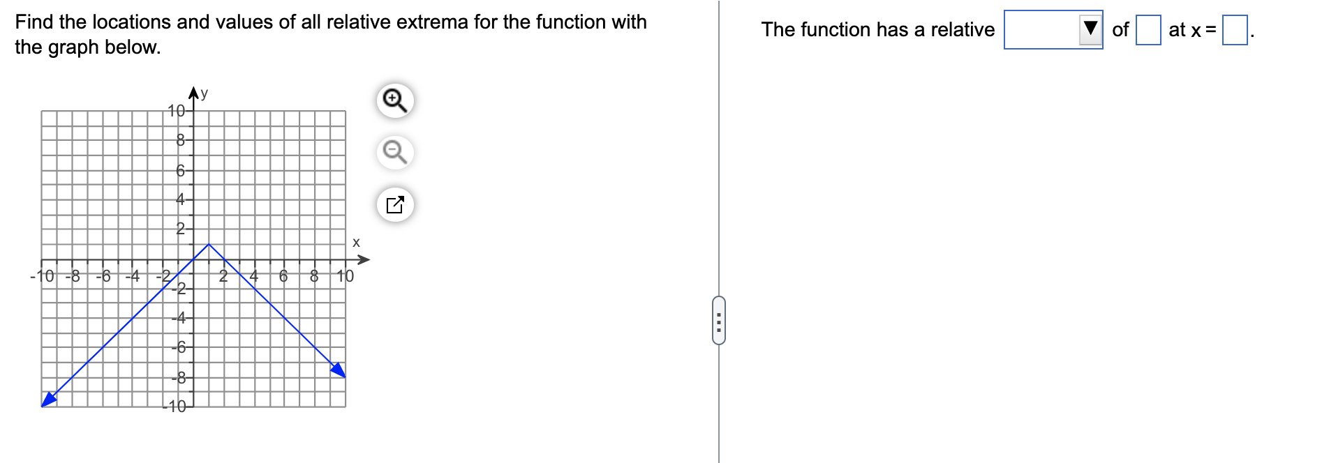 Solved Find the locations and values of all relative extrema | Chegg.com