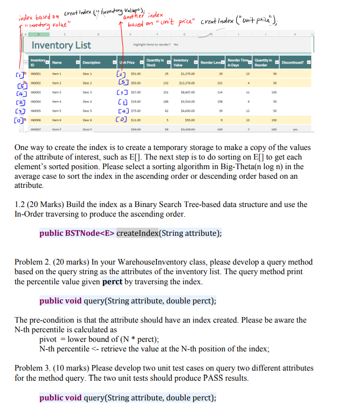 Solved In the database technology, the term index is a data | Chegg.com