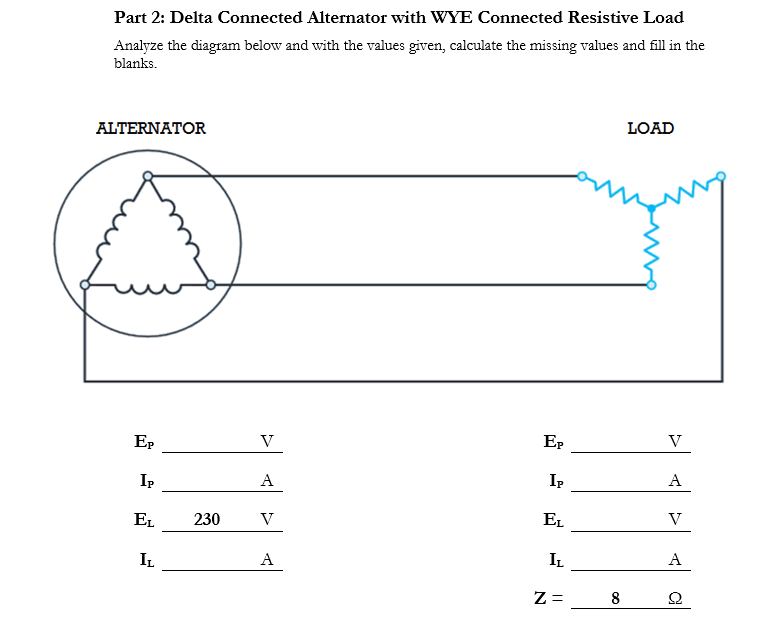 [Solved]: Part 2: Delta Connected Alternator with WYE Conne