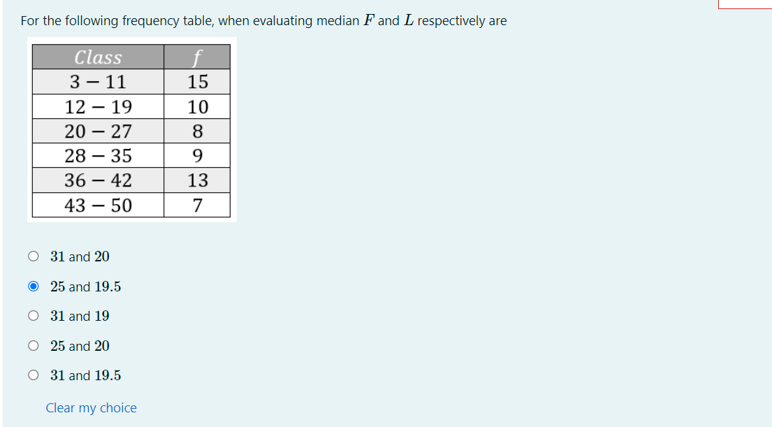 Solved For the following frequency table, when evaluating | Chegg.com