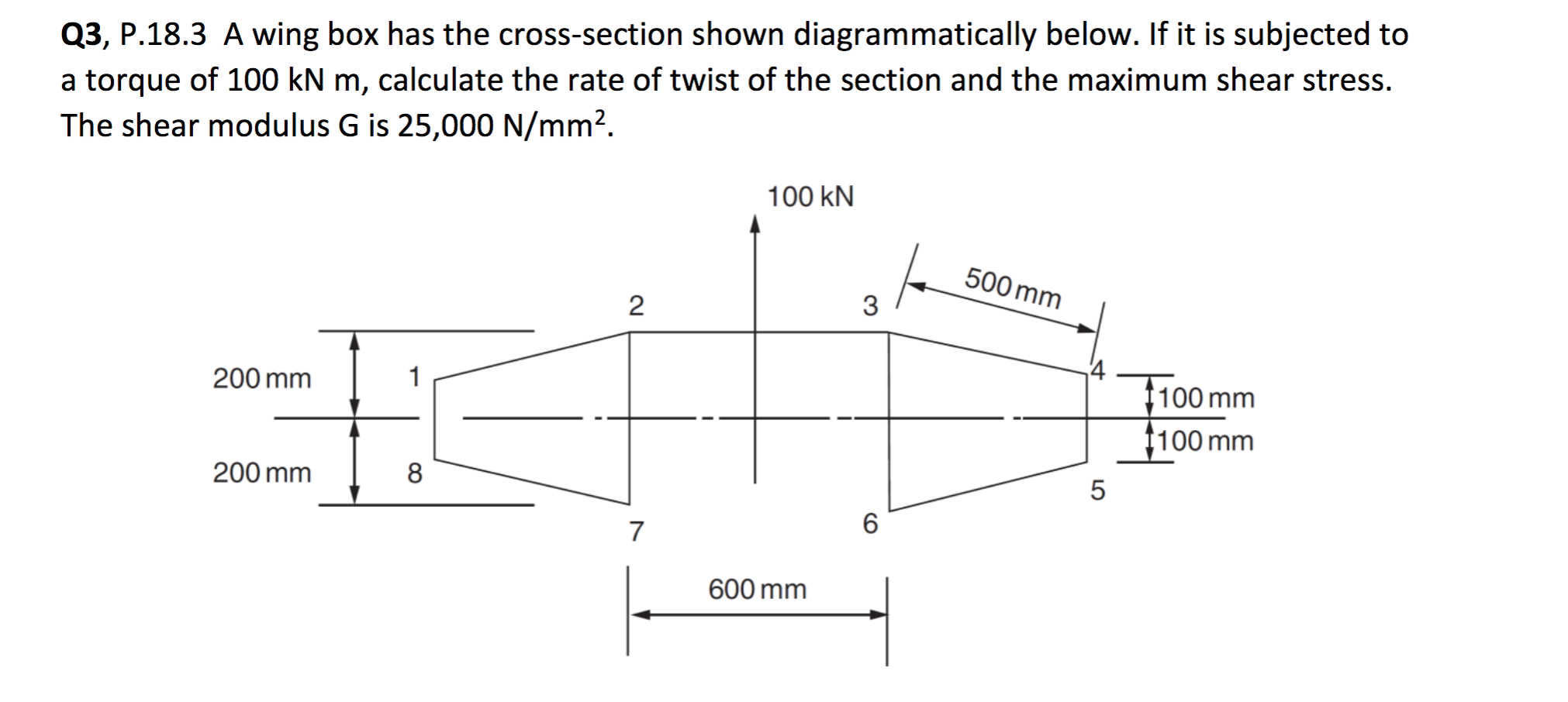 Solved Q3, P.18.3 A wing box has the cross-section shown | Chegg.com