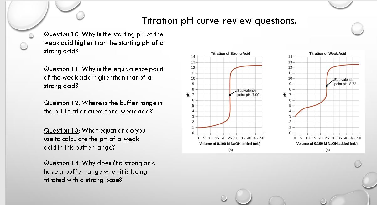 Solved Titration pH curve review questions. Question 10: Why | Chegg.com