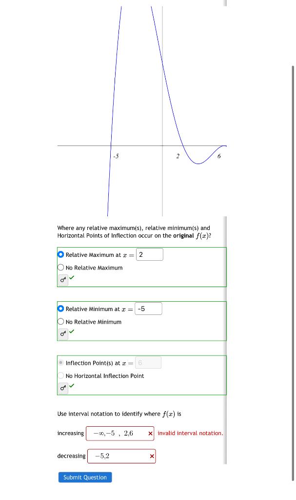 Where any relative maximum(s), relative minimum(s) | Chegg.com