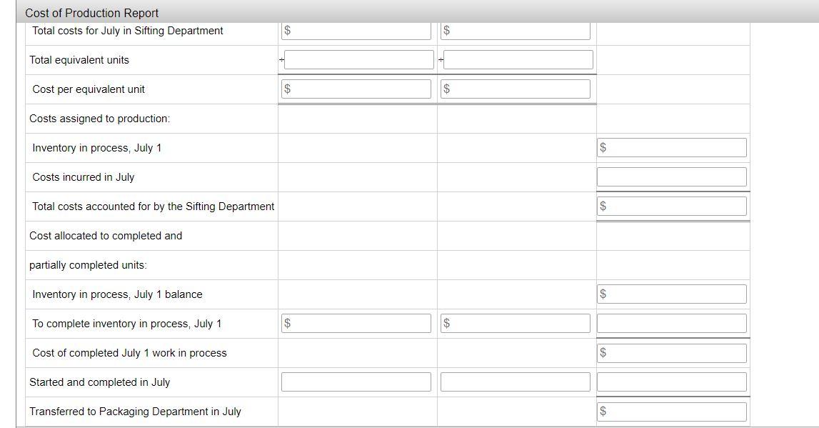 White Diamond Flour Company manufactures flour by a | Chegg.com