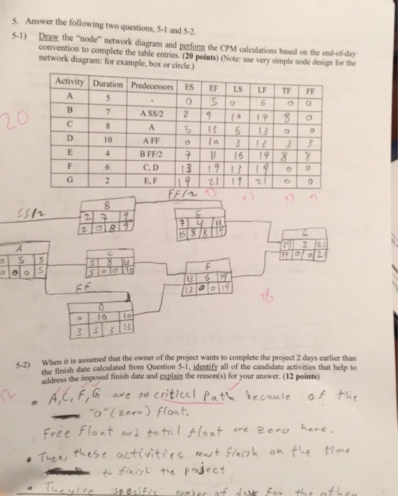 Solved 5. Answer the following two questions, 5-1 and S-2 | Chegg.com