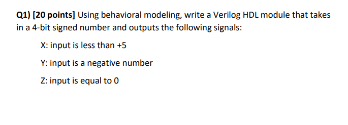 Solved Q1) (20 points] Using behavioral modeling, write a | Chegg.com