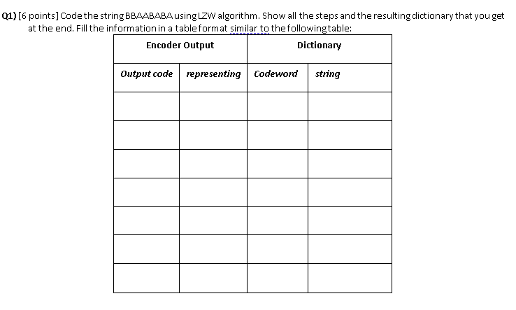 Solved Q1) [6 points] Code the string BBAABABA using LZW | Chegg.com