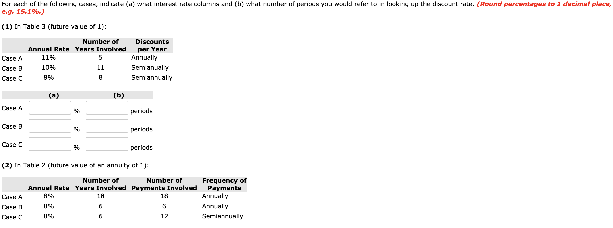 Solved For each of the following cases, indicate (a) what | Chegg.com