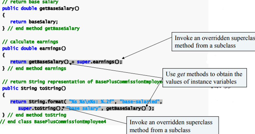 // Fig. 9.12: CommissionEmployee3.java // Commission | Chegg.com