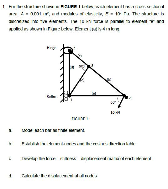Solved 1. For the structure shown in FIGURE 1 below, each | Chegg.com