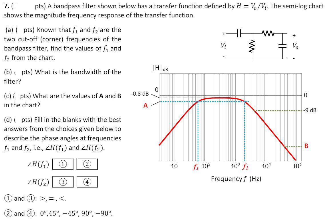 Solved A bandpass filter shown below has a transfer function | Chegg.com