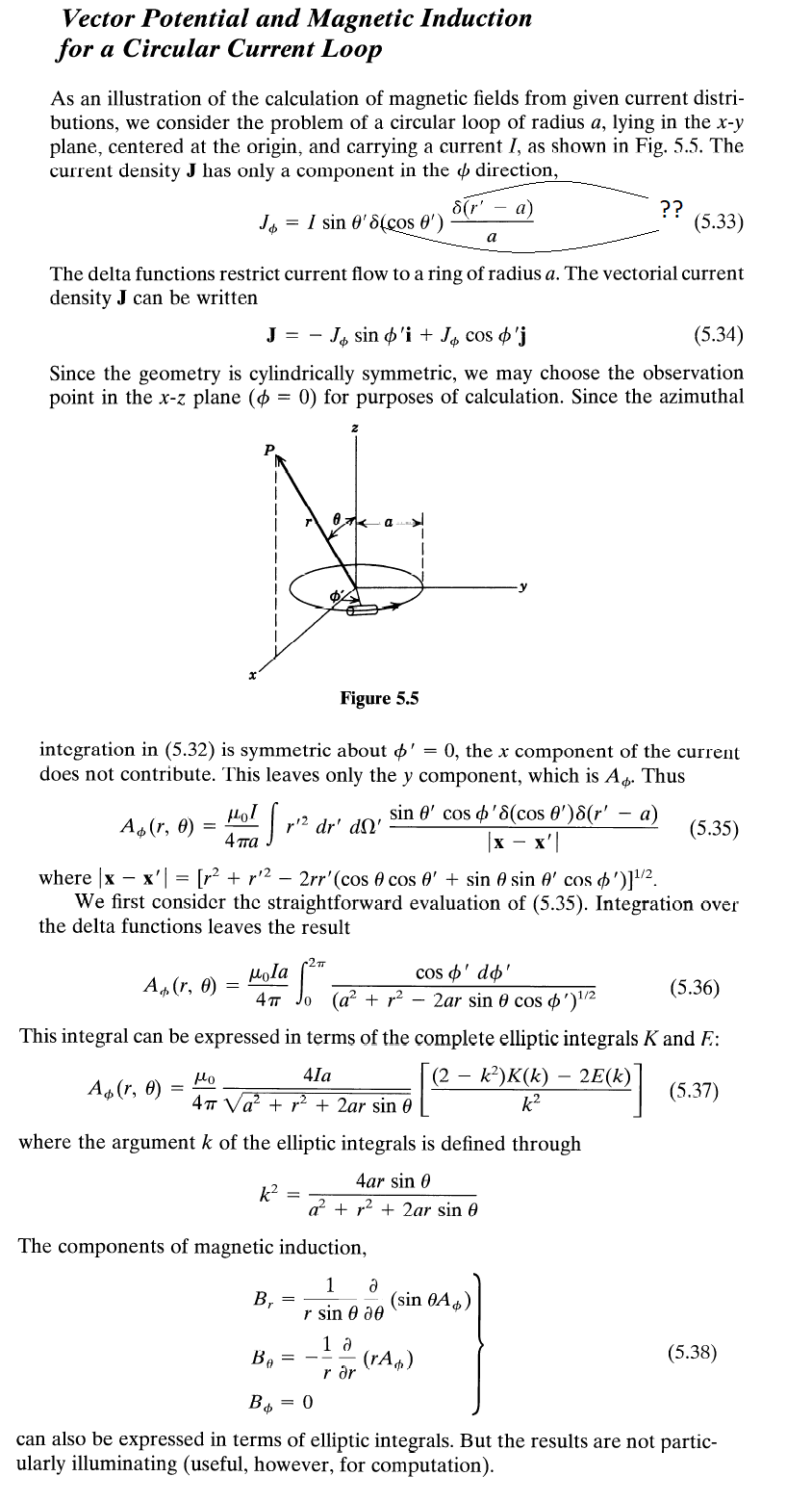 Solved Vector potential and magnetic induction for a | Chegg.com