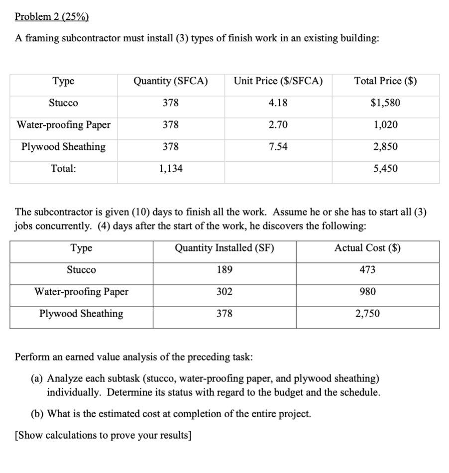Solved Problem 2 (25%) A framing subcontractor must install | Chegg.com