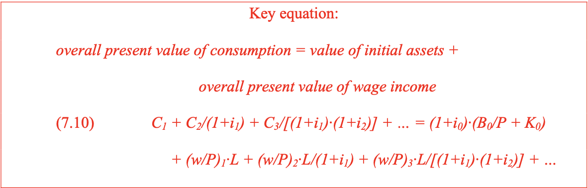 Solved Key equation: overall present value of consumption = | Chegg.com