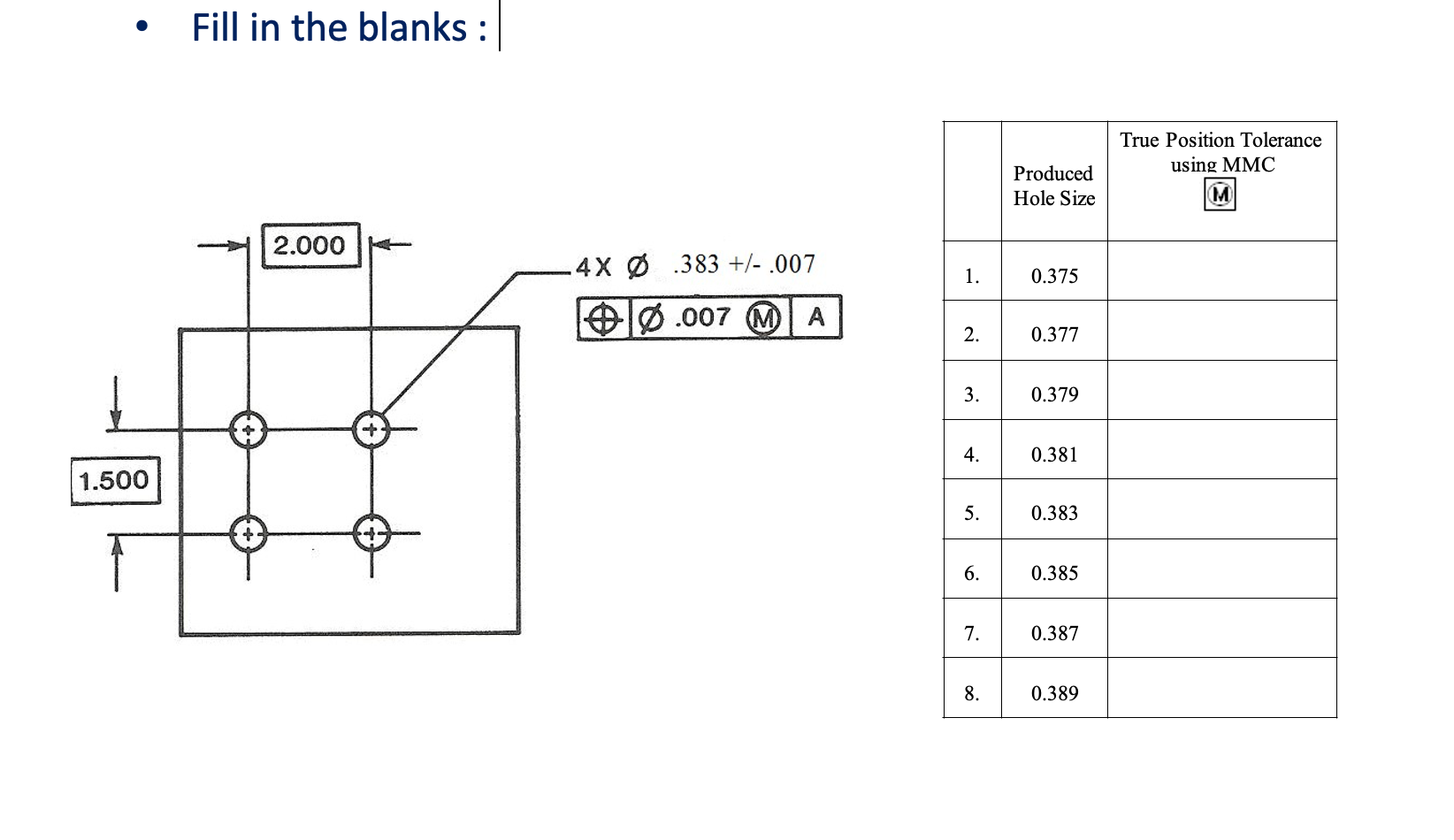 Solved Fill in the blanks : : Produced Hole Size True | Chegg.com