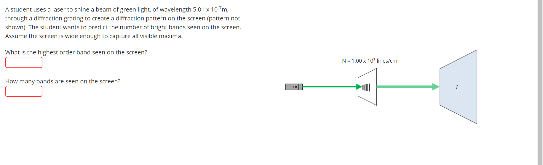 Solved A student uses a laser to shine a beam of green | Chegg.com