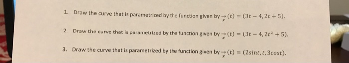 Solved Draw the curve that is parametrized by the function | Chegg.com