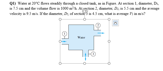 Solved (1) Water at 20°C flows steadily through a closed | Chegg.com