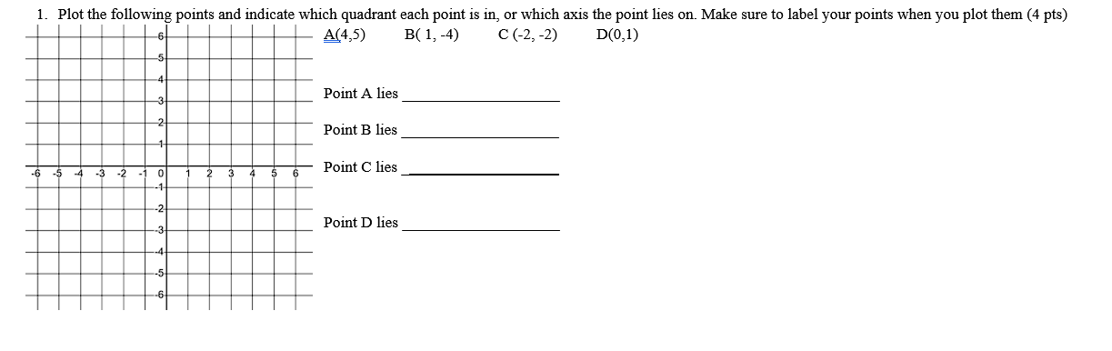 Solved 1. Plot the following points and indicate which | Chegg.com