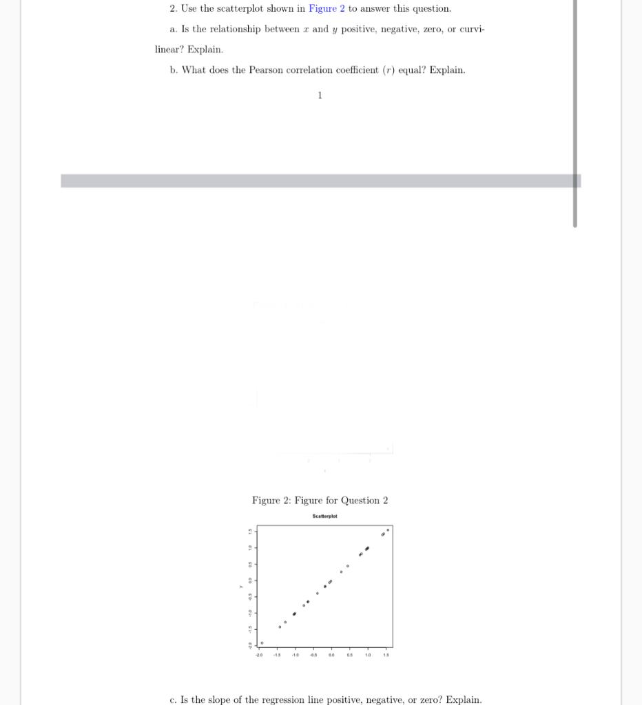 Solved 2. Use the scatterplot shown in Figure 2 to answer | Chegg.com
