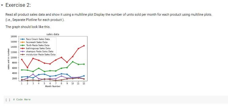 Solved this problem should be solved in python code (that | Chegg.com