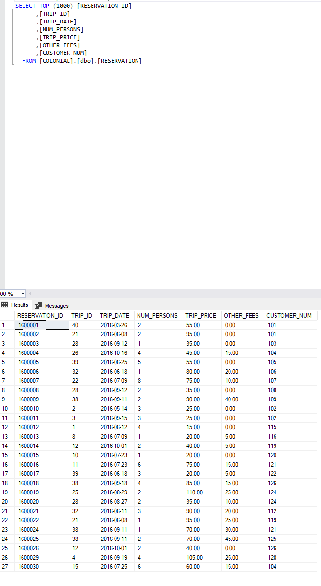 begin{aligned} \text { SELECT } & \text { TOP | Chegg.com