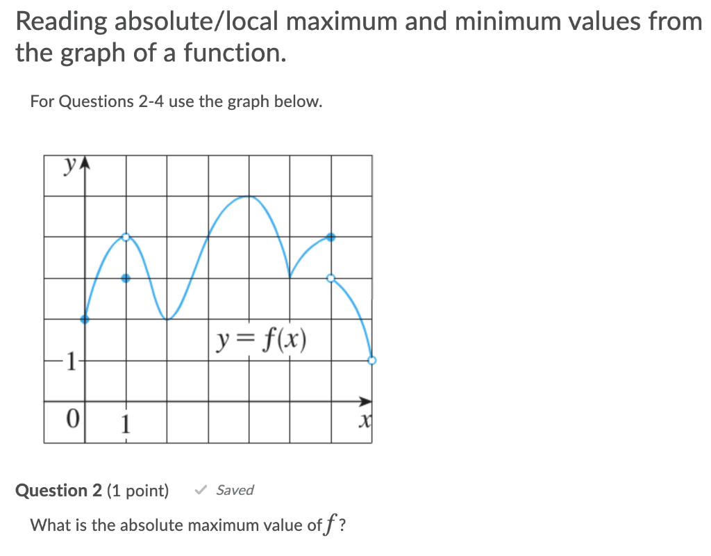 Solved Reading absolute/local maximum and minimum values | Chegg.com