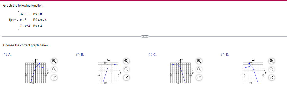 Solved Graph the following | Chegg.com