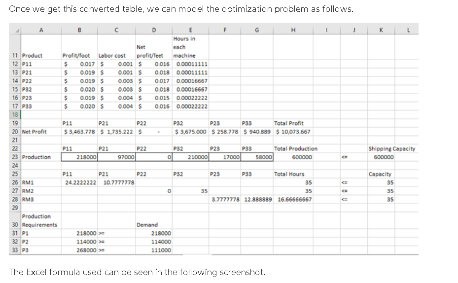 Solved Purpose To assess your ability to: • solve basic | Chegg.com