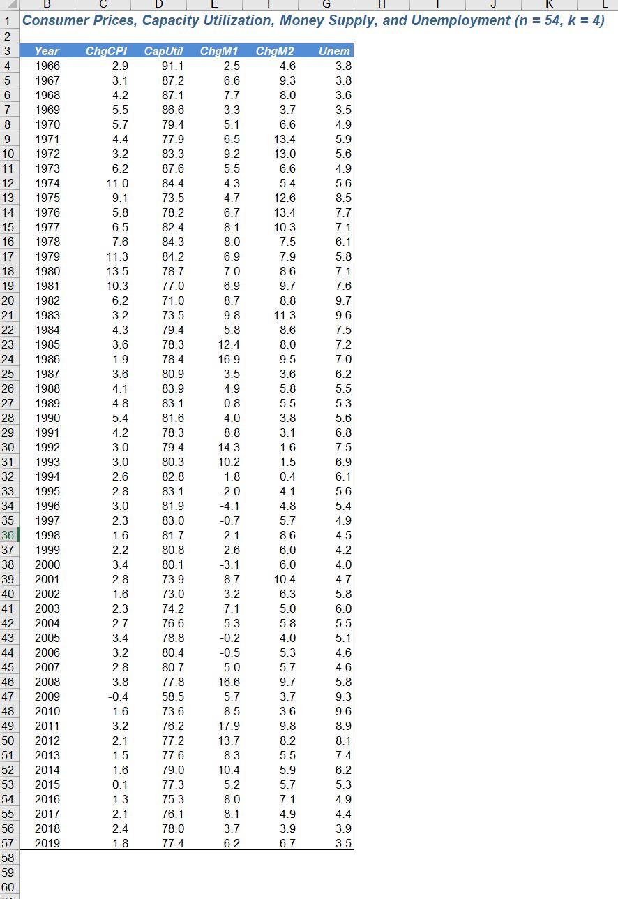 Solved Picture Click Here For The Excel Data File Use The 