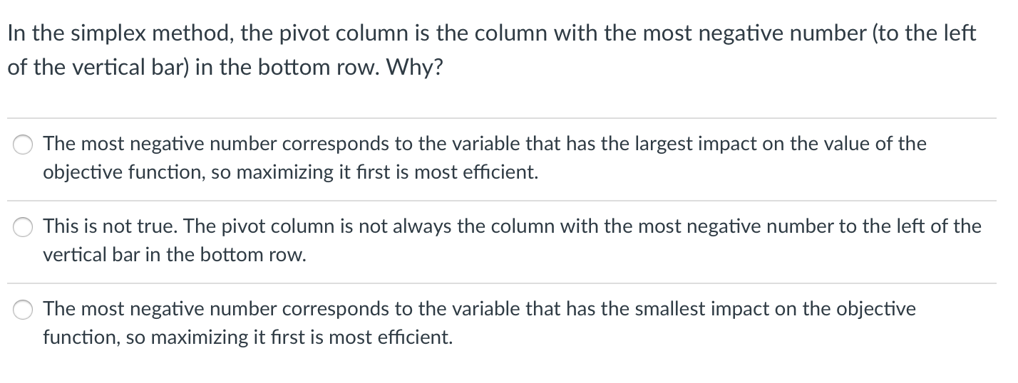 Solved In the simplex method, the pivot column is the column | Chegg.com
