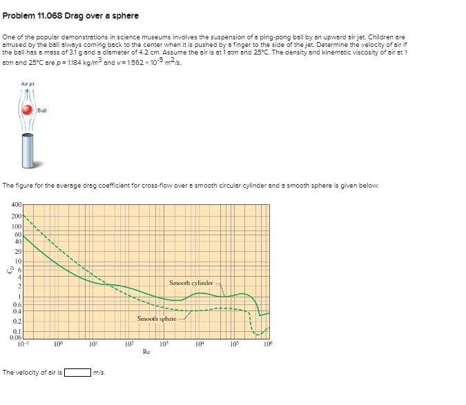 Solved One of the popular demonstrations in science museums | Chegg.com