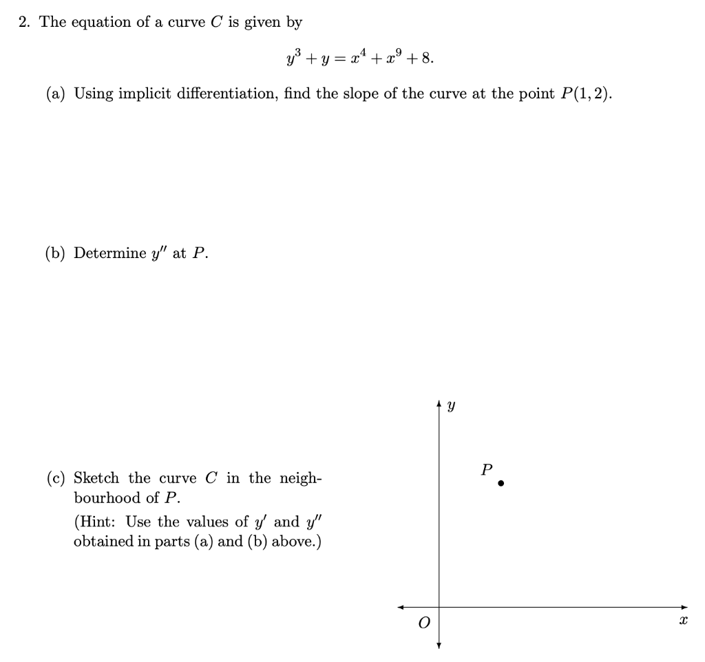 Solved 2. The equation of a curve C is given by 49 +y = x4 | Chegg.com