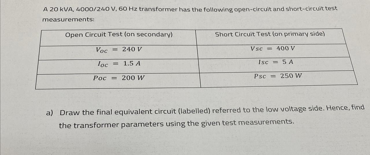 Solved A 20kVA,4000/240 V,60 Hz transformer has the | Chegg.com