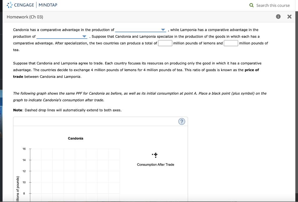 Solved 4. Specialization and trade When a country has a | Chegg.com