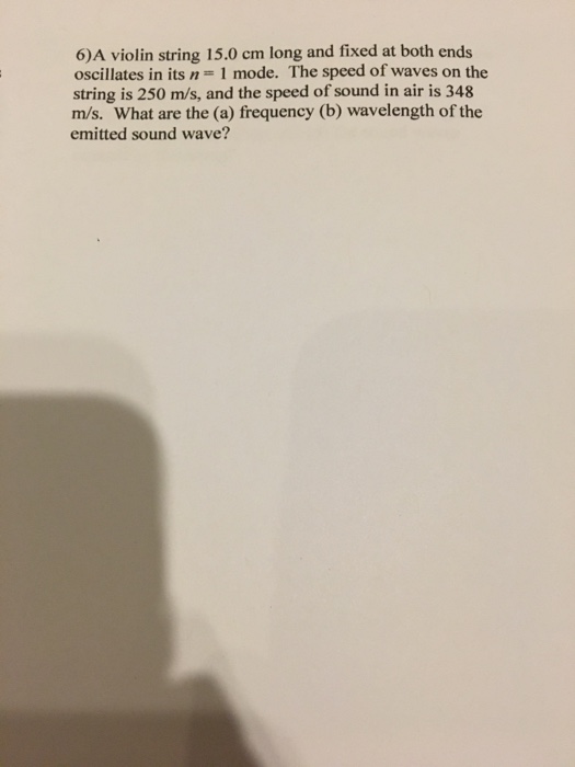 Solved A violin string 15.0 cm long and fixed at both ends | Chegg.com