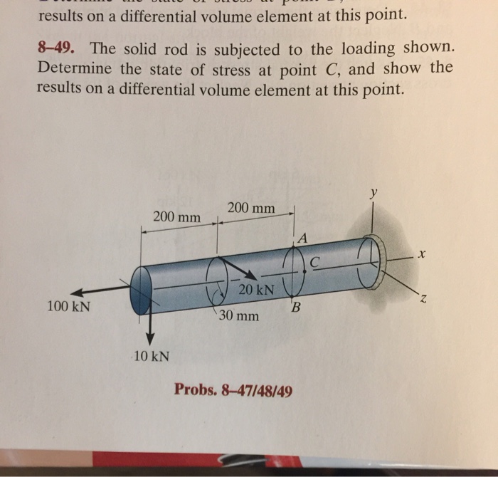 Solved results on a differential volume element at this | Chegg.com
