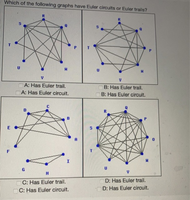 Solved Which Of The Following Graphs Have Euler Circuits Or