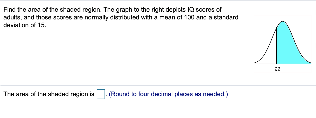 Solved Find the area of the shaded region. The graph to the | Chegg.com