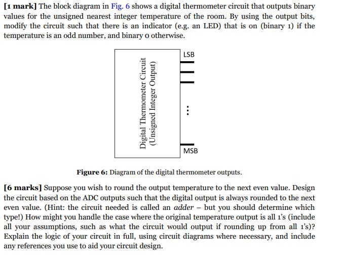 Solved [1 mark] The block diagram in Fig. 6 shows a digital | Chegg.com