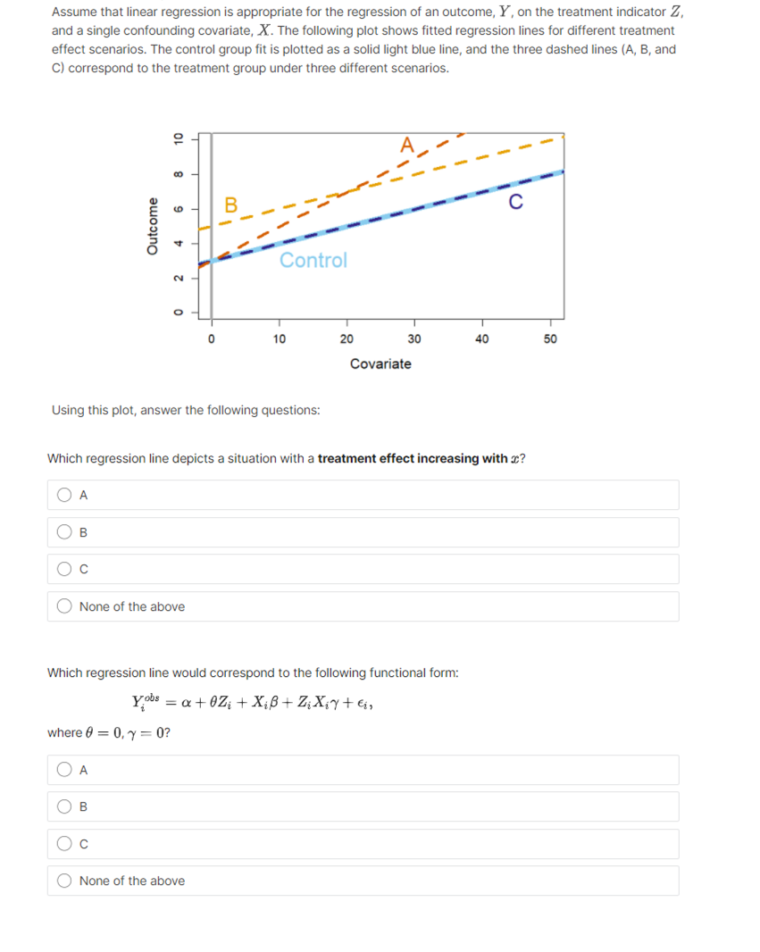Assume that linear regression is appropriate for the | Chegg.com