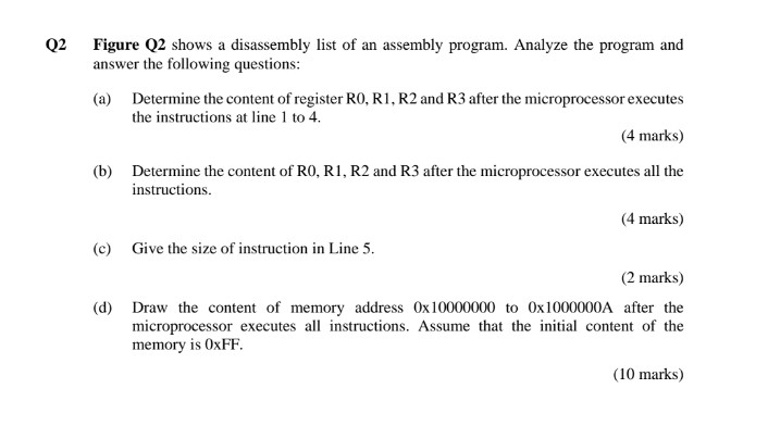 Solved Q2 Figure Q2 shows a disassembly list of an assembly | Chegg.com