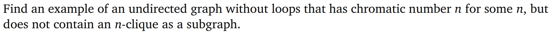 Solved Find an example of an undirected graph without loops | Chegg.com