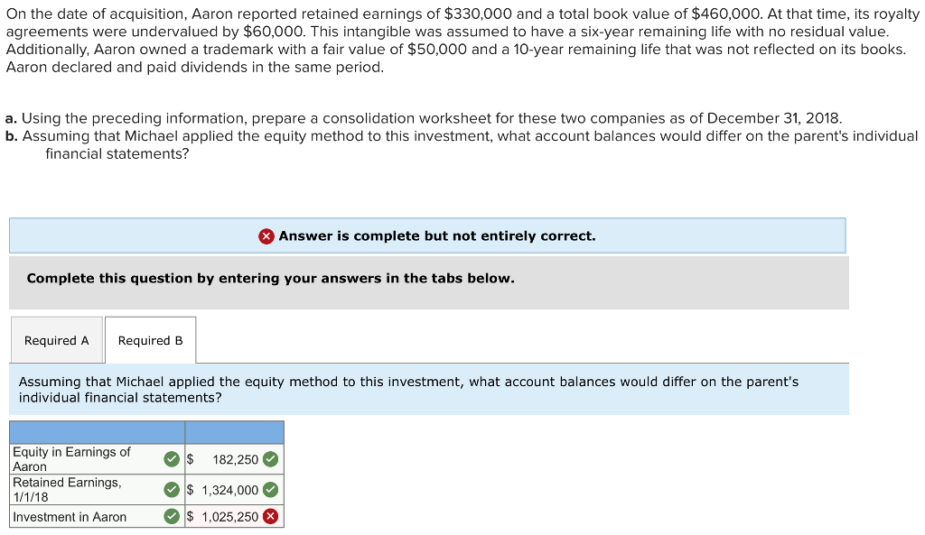 Solved Problem 3-29 (LO 3-1, 3-3a, 3-3b, 3-4) Following are | Chegg.com