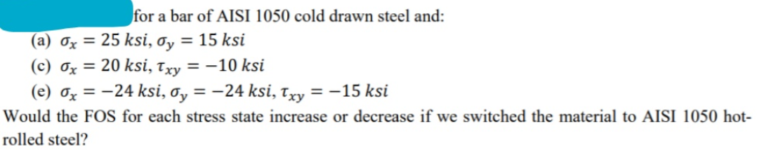 Solved minimum yield strength in tension and compression of | Chegg.com